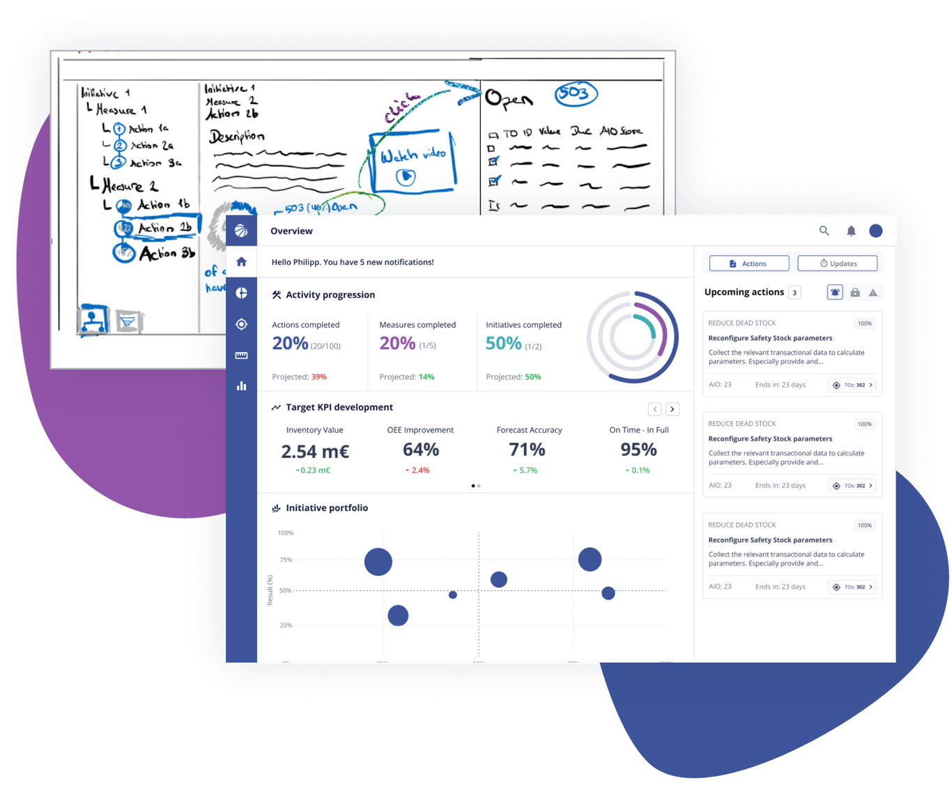 World-Class UX UI Design Services | Adam Fard Studio